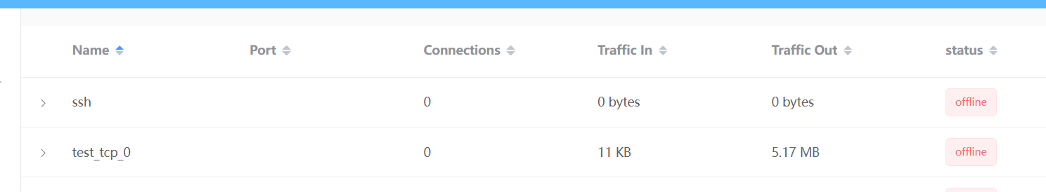 如何从frps的dashboard中移除不用的连接 · Issue #3000 · fatedier/frp · GitHub