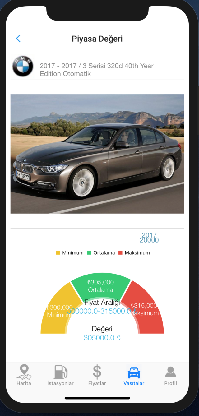 Snapkit With Scrollview Content Size Problem · Issue 599 · Snapkitsnapkit · Github