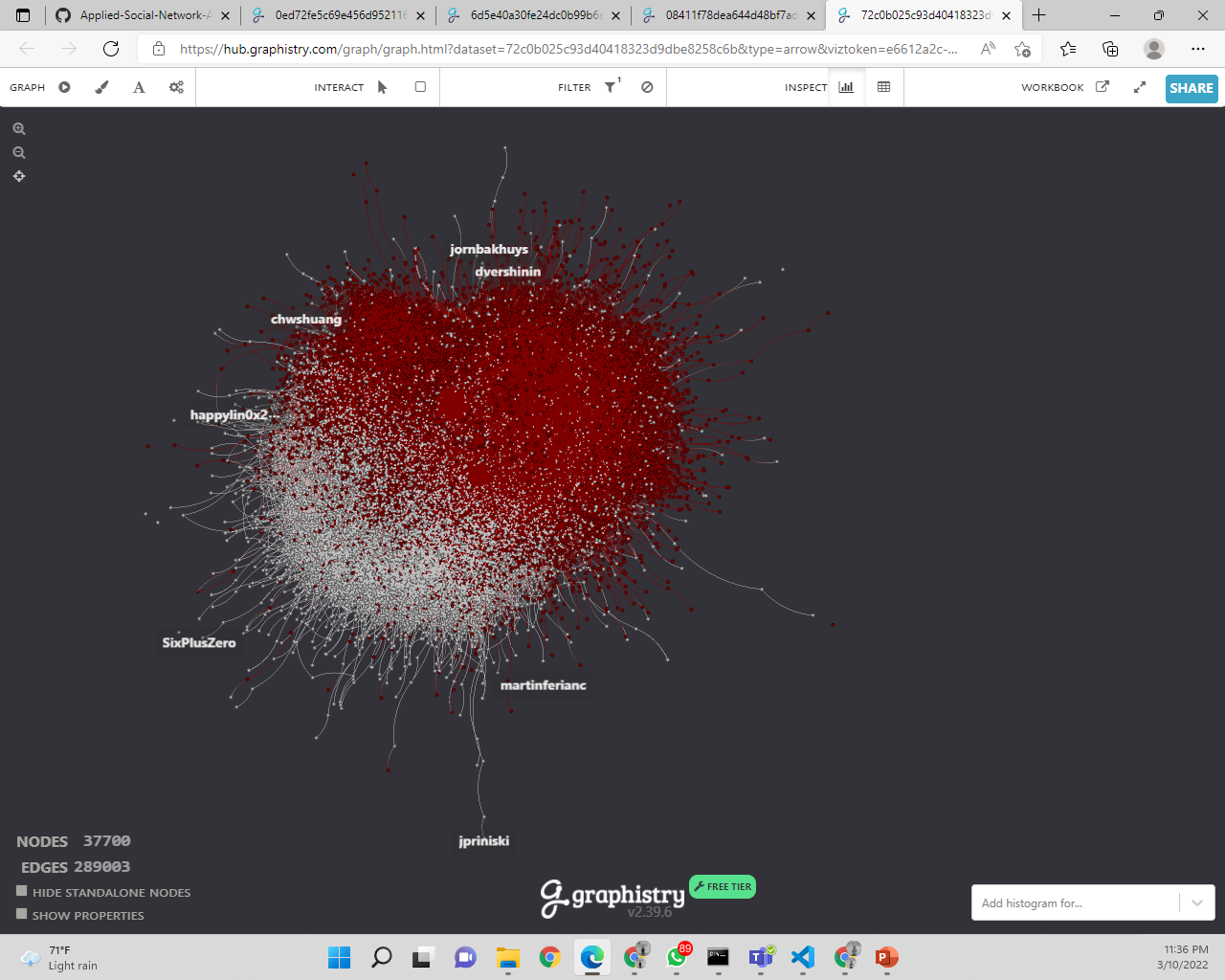 GitHub - Aseptrisna/Visualize-GitHub-Social-Network: Tugas Jaringan ... GitHub - Aseptrisna/Visualize-GitHub-Social-Network: Tugas Jaringan ...