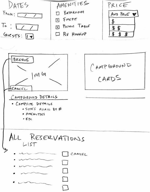 GitHub - ahellam/phase-3-campr-frontend: Phase 3 sinatra project front end