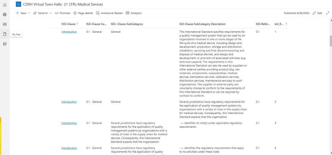 PnP Search Web Part -Sortable Column Setting Defaults to String Sort Regardless 'Edit Sort Order ...