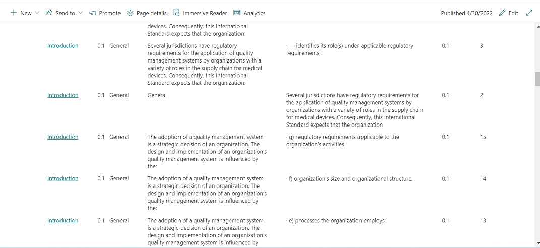 PnP Search Web Part -Sortable Column Setting Defaults to String Sort Regardless 'Edit Sort Order ...