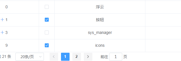 树表的多选不能获取到值 · Issue #577 · PanJiaChen/vue-element-admin · GitHub