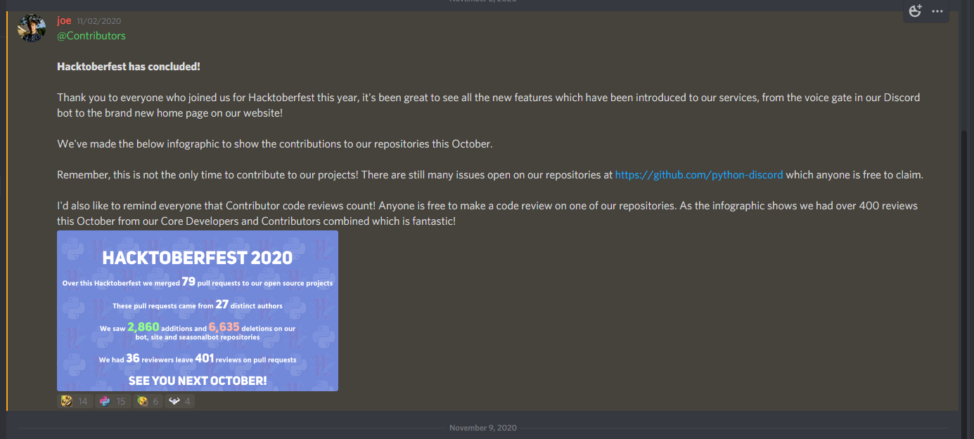 Creating a Bounty Board Leader Board · Issue #1298 · python-discord/bot ...