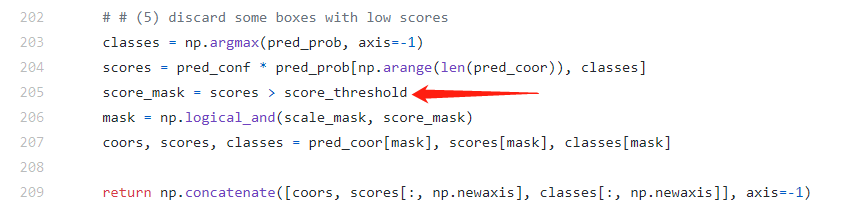 Post-processing problem：Invalid score threshold operation？ · Issue #560 ...