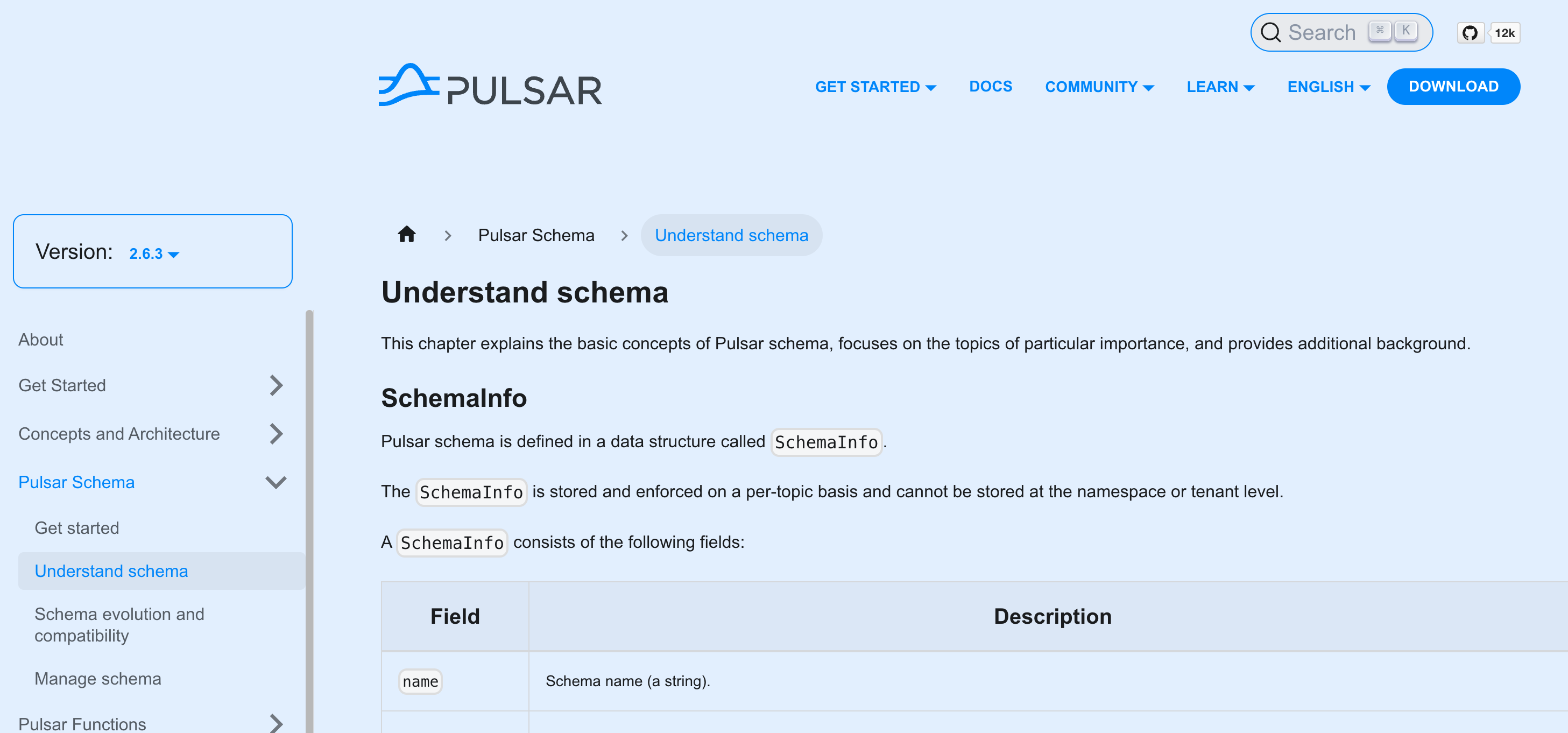 [Doc] Add prompt to users who are reading old version doc · Issue #17501 · apache/pulsar · GitHub