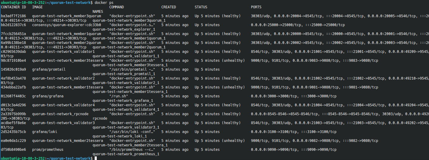 Web block explorer · Issue #217 · Consensys/quorum-dev-quickstart · GitHub