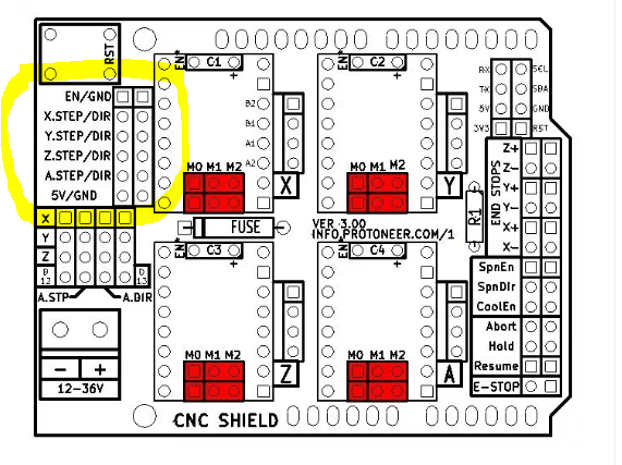 I want to know what are these pins used for · Issue #1586 · grbl/grbl ...