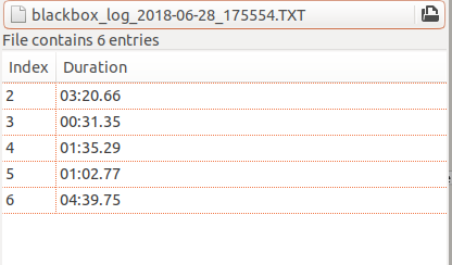 2.0.0RC2 blackbox log missing gps time and timezone · Issue #3516 · iNavFlight/inav · GitHub