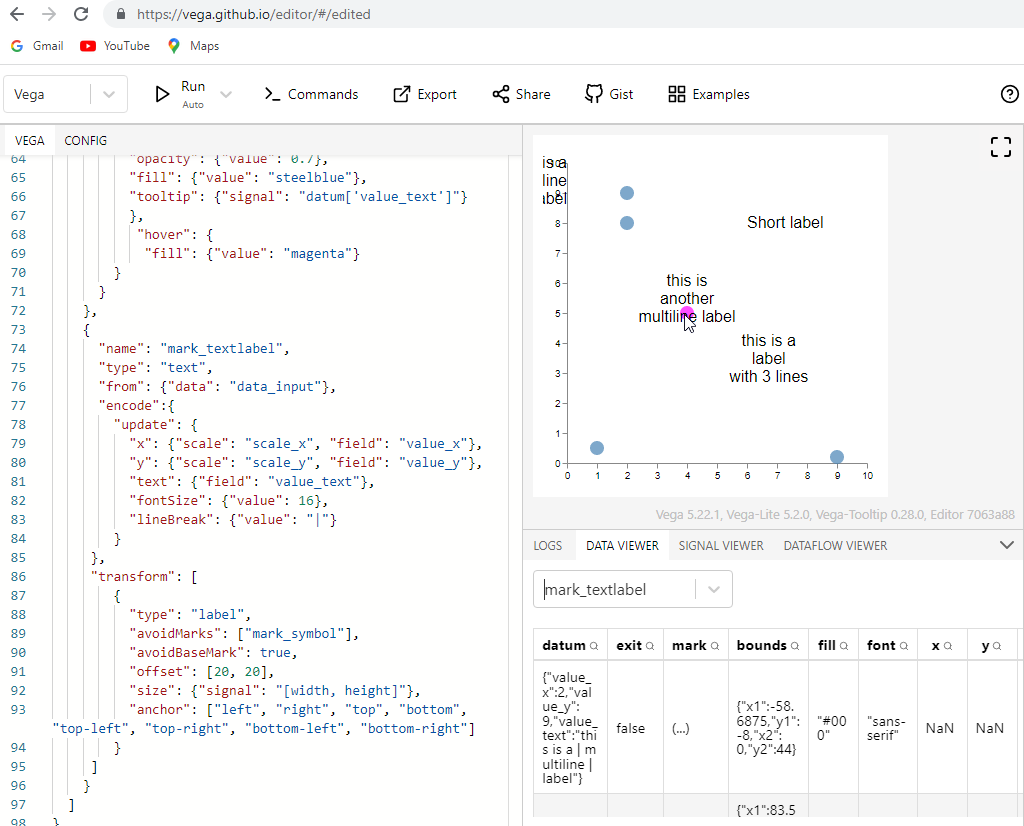 Label transform multiline labels overlap other labels (and other issues) · Issue #3558 · vega ...
