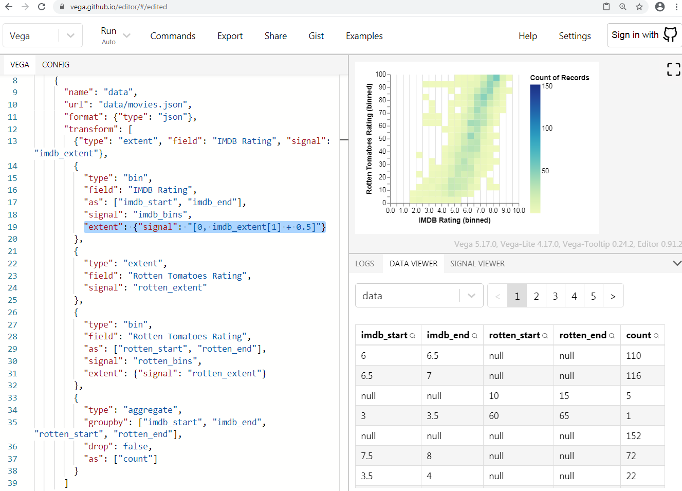 Add support for binned aggregation · Issue #2959 · vega/vega · GitHub