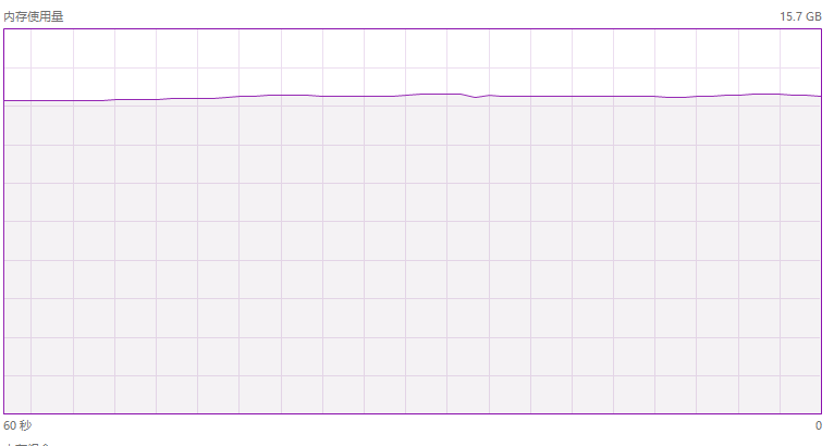 Signal Plot How To Show X Axis Label Backward · Scottplot Scottplot · Discussion 1995 · Github