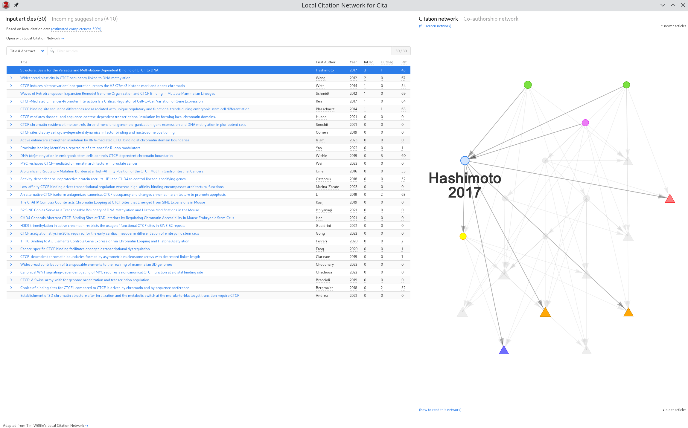 [Feature request] local citation network？ · Issue #150 · MuiseDestiny/zotero-reference · GitHub
