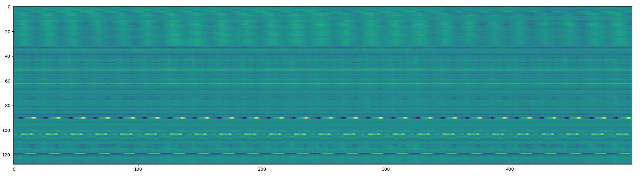Overfitting when training lstm model! · Issue #1 · perceivelab/eeg_visual_classification · GitHub