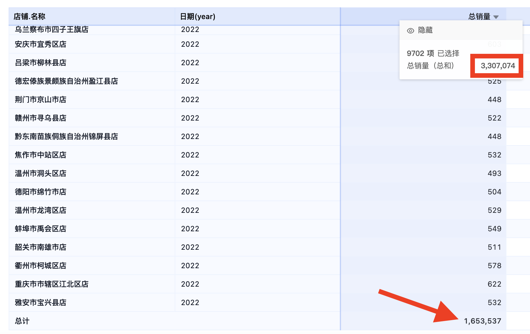 🐛点击某一个values的列头自动显示的总计会把totals也重复计入 · Issue #1137 · antvis/S2 · GitHub