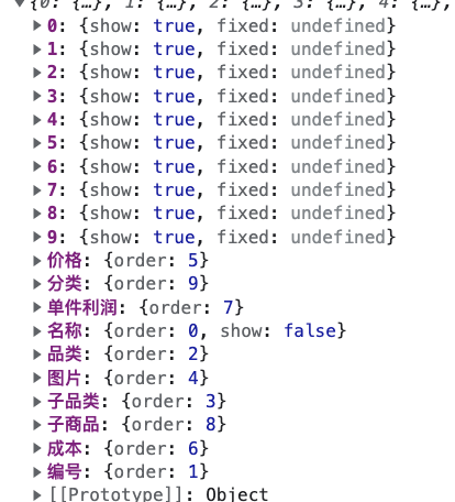 🐛[BUG]ProTable的columnsState参数中的onChange函数返回值有问题 · Issue #4910 · ant-design/pro-components · GitHub
