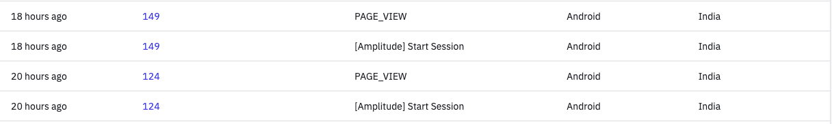 trackingSessionEvents not working for Android & iOS. · Issue #120 · amplitude/Amplitude ...