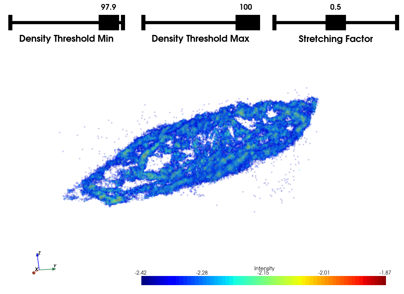 Update colormap when changing thresholds of a mesh with a widget ...