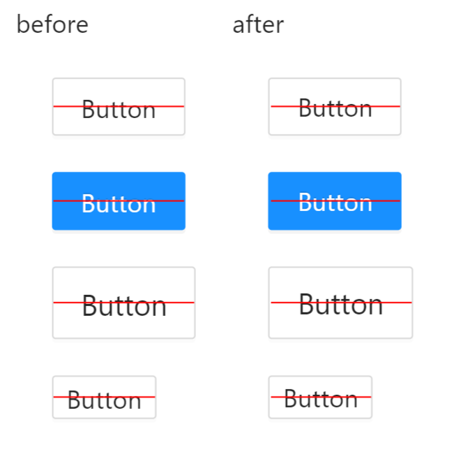 Text of buttons doesn't perfectly aligned vertically in center · Issue ...