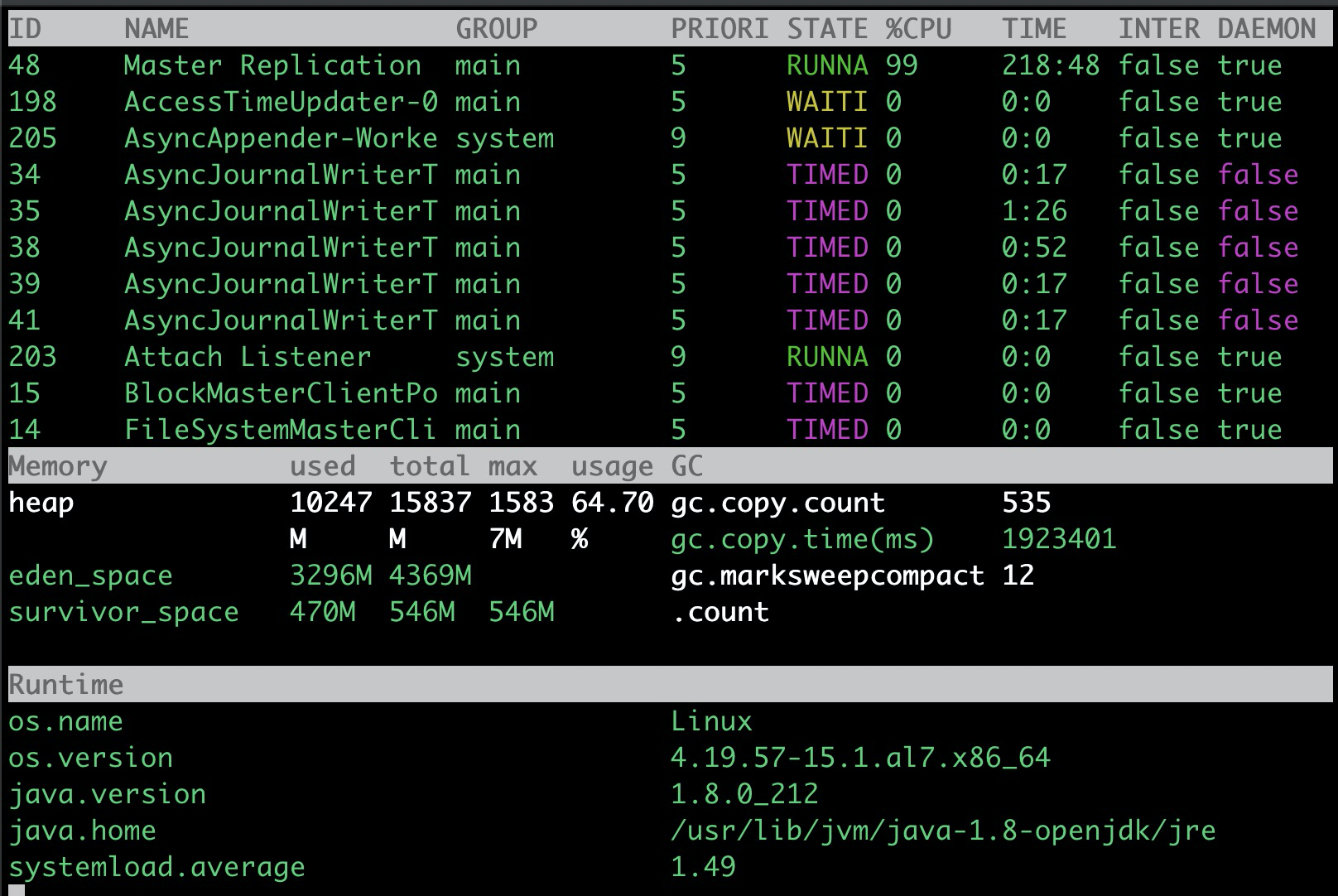 The alluxio master is busy when no work load in using rocks db · Issue #12568 · Alluxio/alluxio ...