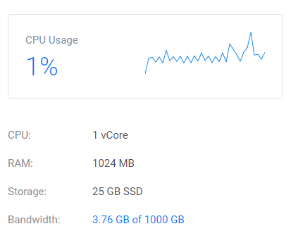 typesense-server.service: Main process exited, code=killed, status=9/KILL · Issue #453 ...
