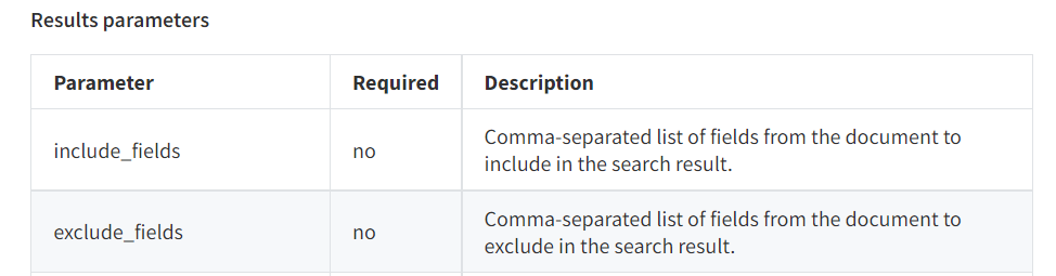 can use include_fields or exclude_fields as nested field · Issue #541 · typesense/typesense · GitHub