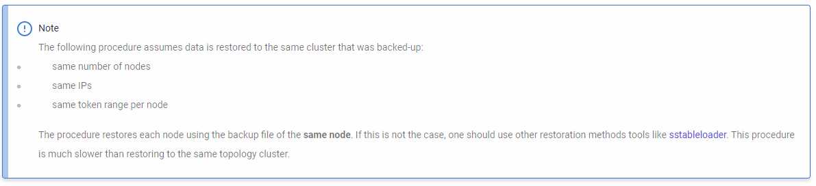 Doc Clarify The Requirement To Restore From A Backup · Issue 12945 · Scylladbscylladb · Github
