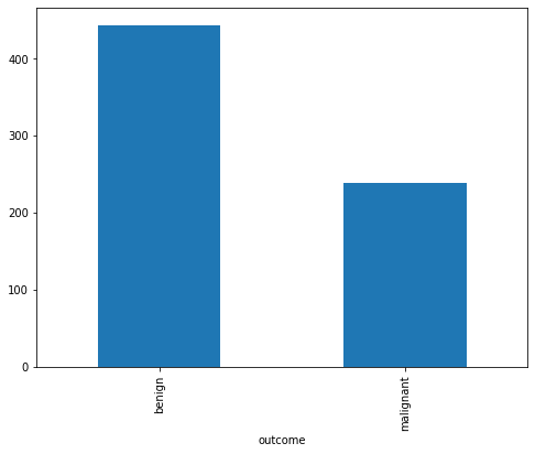 GitHub - uddin007/breast-cancer-classification-model: Early detection of Breast Cancer can help ...
