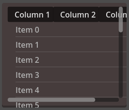 Tree content not clipped correctly · Issue #70878 · godotengine/godot ...
