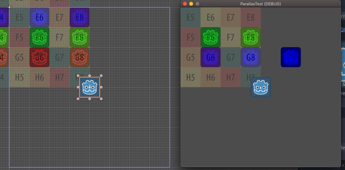 Camera2d Anchor Mode Affects Parallaxbackground Scroll Offset · Issue 42049 · Godotenginegodot