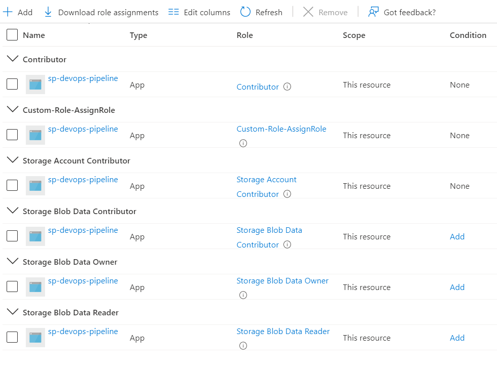 Creating Data Lake Storage with terraform says datalakestore.Client# ...