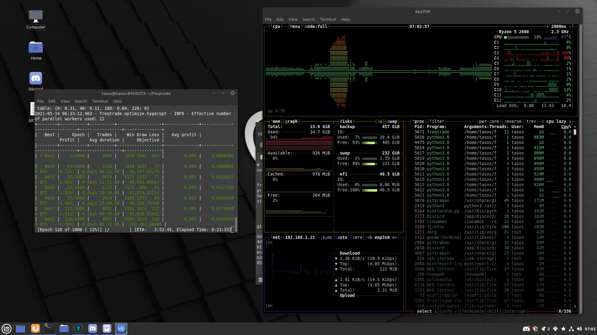 🐞 Bug - HyperOpt Memory Leak - `TerminatedWorkerError` with exit code `SIGKILL(-9), ERROR 1 ...
