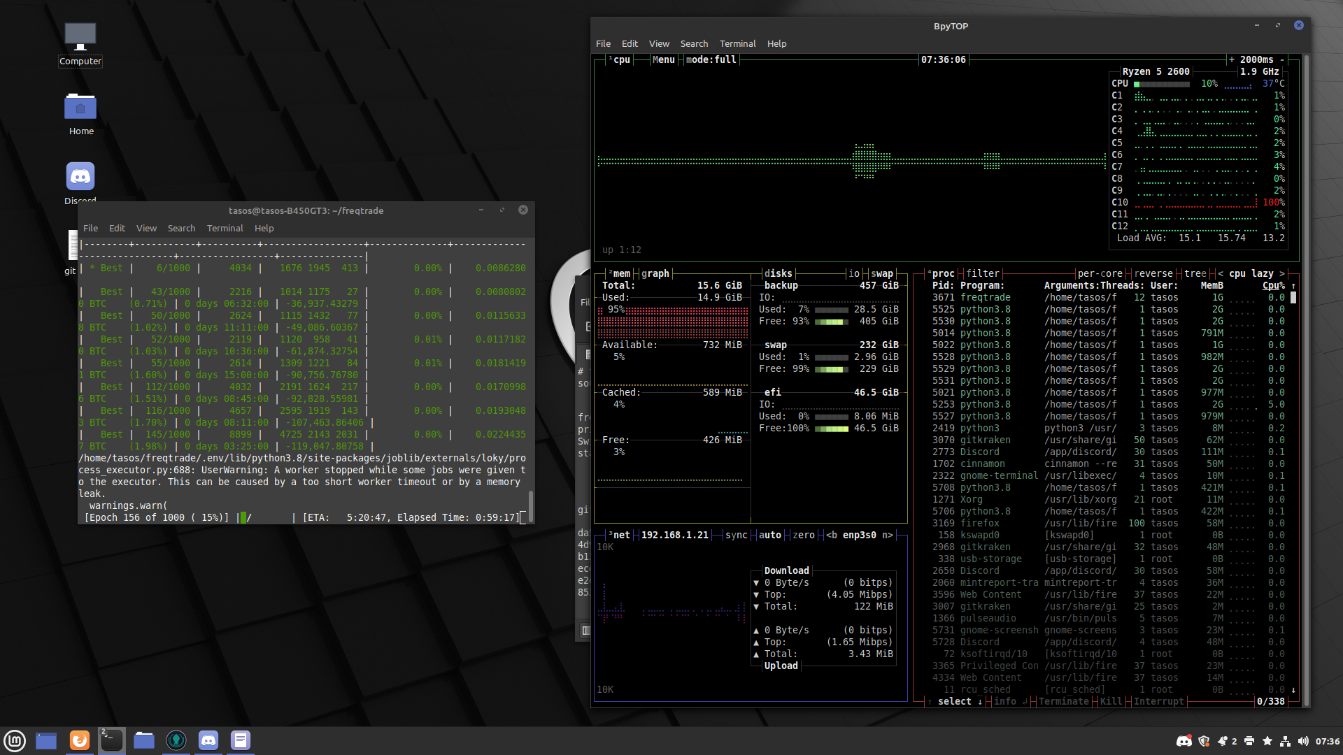🐞 Bug - HyperOpt Memory Leak - `TerminatedWorkerError` with exit code `SIGKILL(-9), ERROR 1 ...