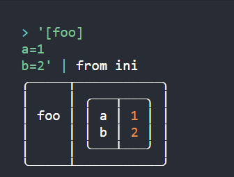 INI parsing does not allow lines without `=` in them · Issue #9272 · nushell/nushell · GitHub
