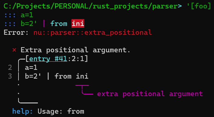 INI parsing does not allow lines without `=` in them · Issue #9272 ...