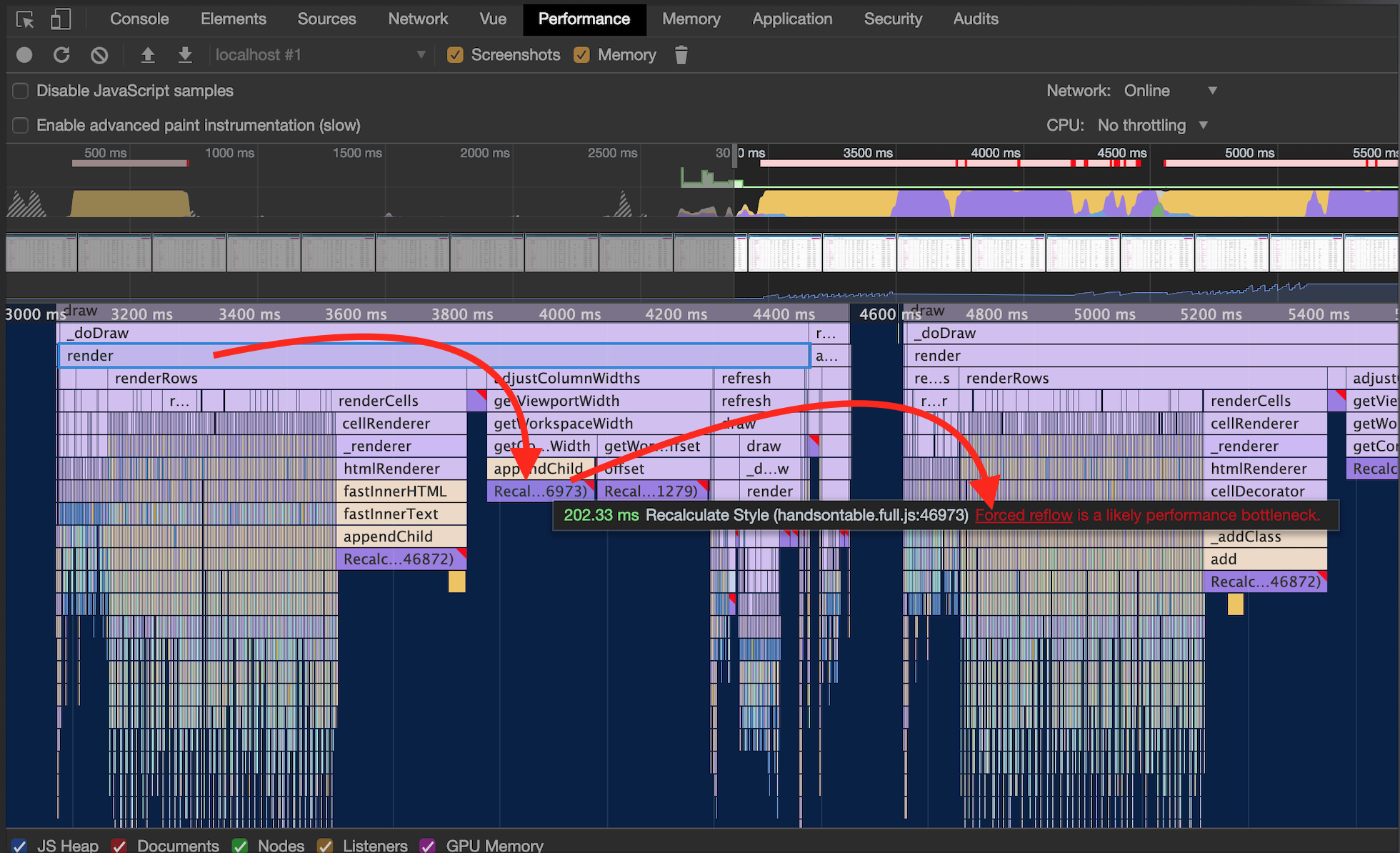 EcoRenderers feature · Issue #5769 · handsontable/handsontable · GitHub