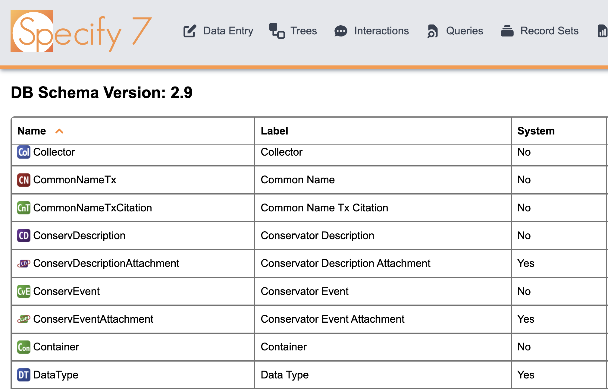 Table grid has too much contrast · Issue #2363 · specify/specify7 · GitHub
