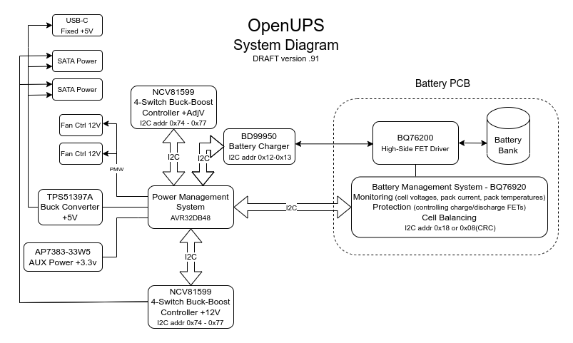 New approach to battery supervision · Issue #34 · tomek-szczesny/OpenUPS · GitHub