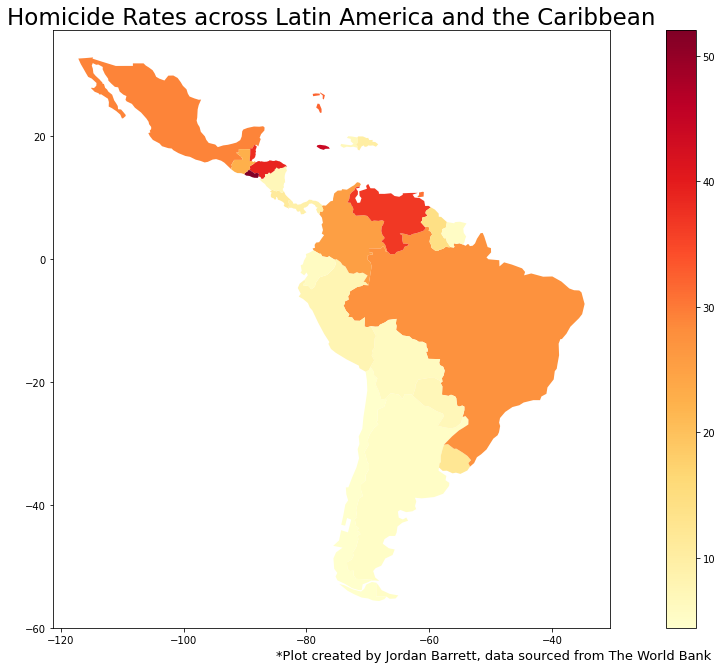 GitHub - jordan-barrett-jm/latam-homicide-rate: A regional heatmap of ...