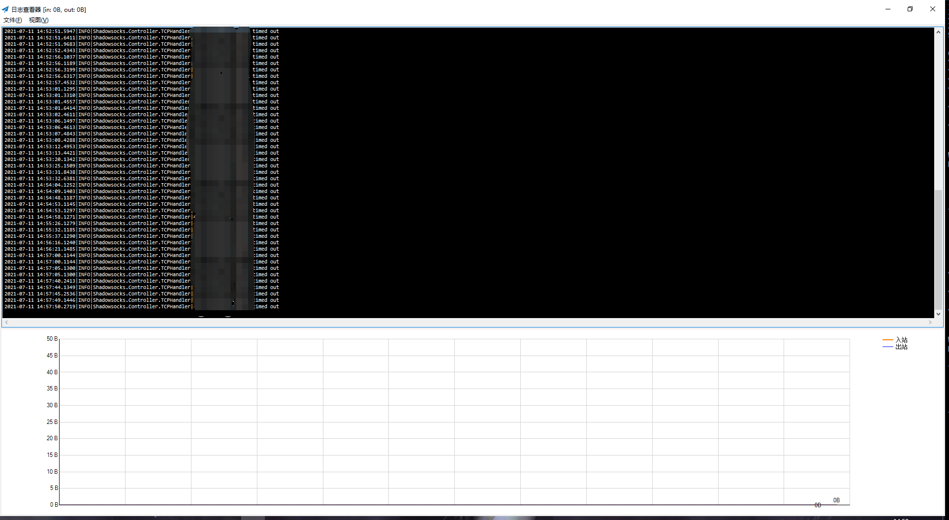 求助,无法使用,提示一直超时 · Issue 3215 · Shadowsocks Shadowsocks Windows · Github