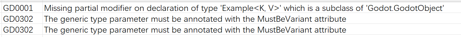 [.NET] [VSCode] VSCode is not reporting specific errors which are likely added in Godot4 · Issue ...