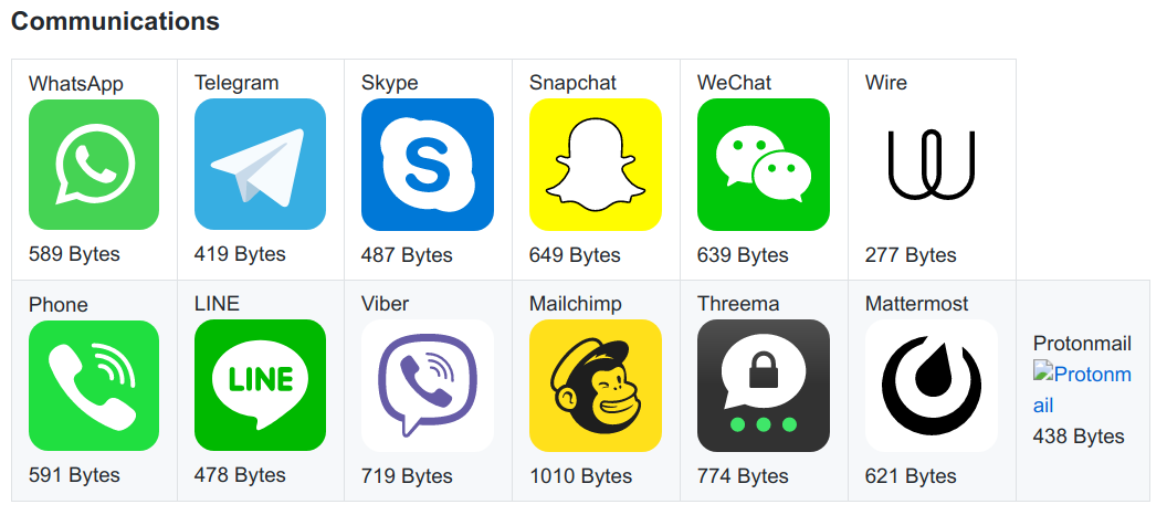 add Protonmail · Issue #265 · edent/SuperTinyIcons · GitHub