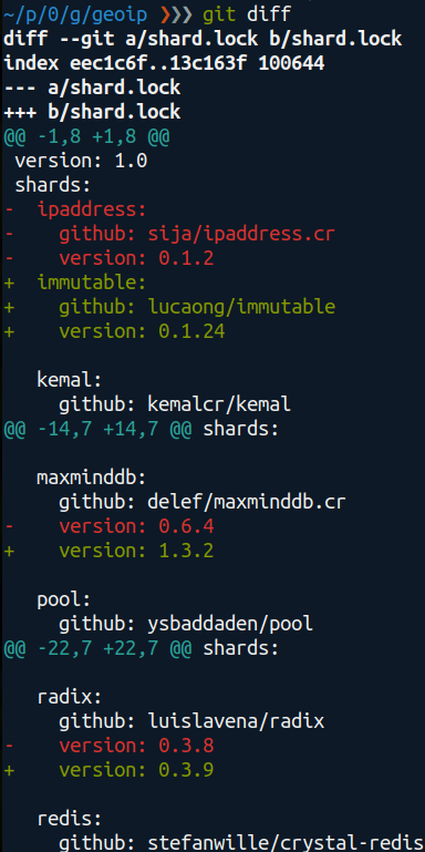 Support for Crystal & Crystal Shards · Issue #6029 · renovatebot/renovate · GitHub