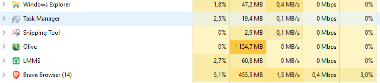 [Bug] Huge Memory Leak · Issue #945 · olive-editor/olive · GitHub
