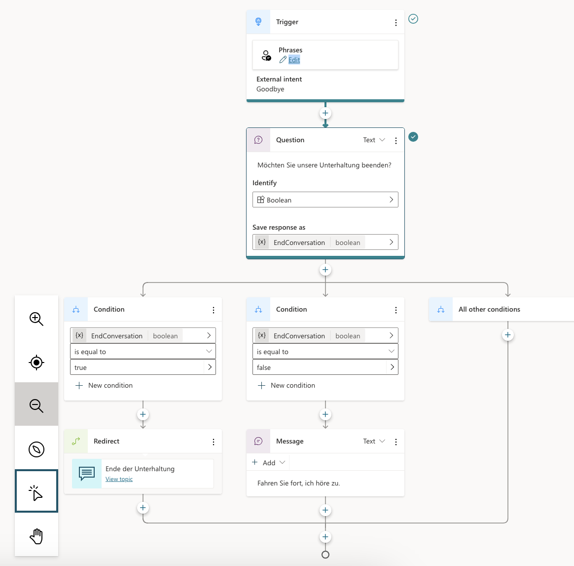 Pva Sending Every User Input Incl Boolean Answers Yesno To Clu For Intent Recognition