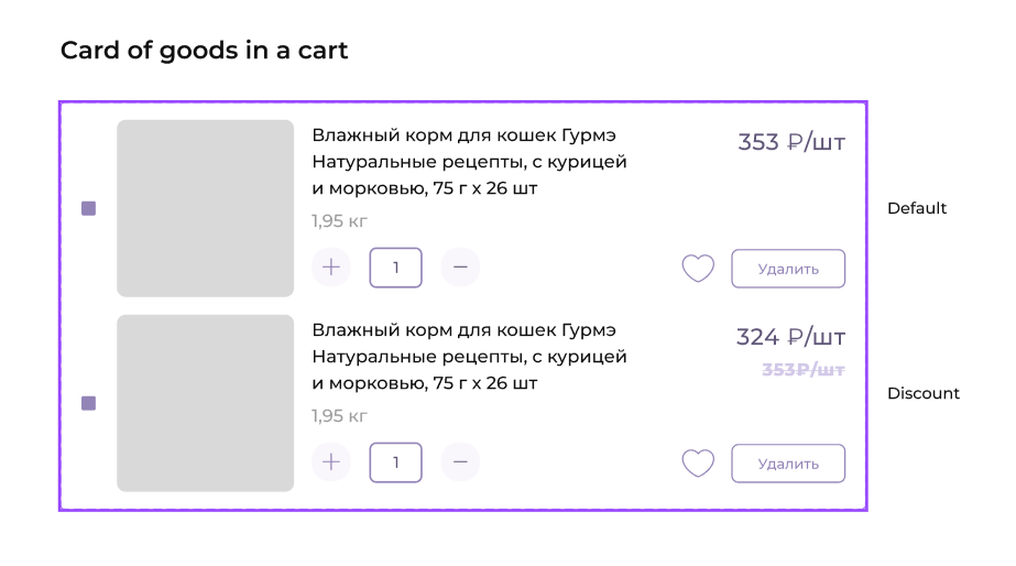 Верстка компонента: Card of goods in a cart · Issue #63 · veterinary-salons/frontend · GitHub