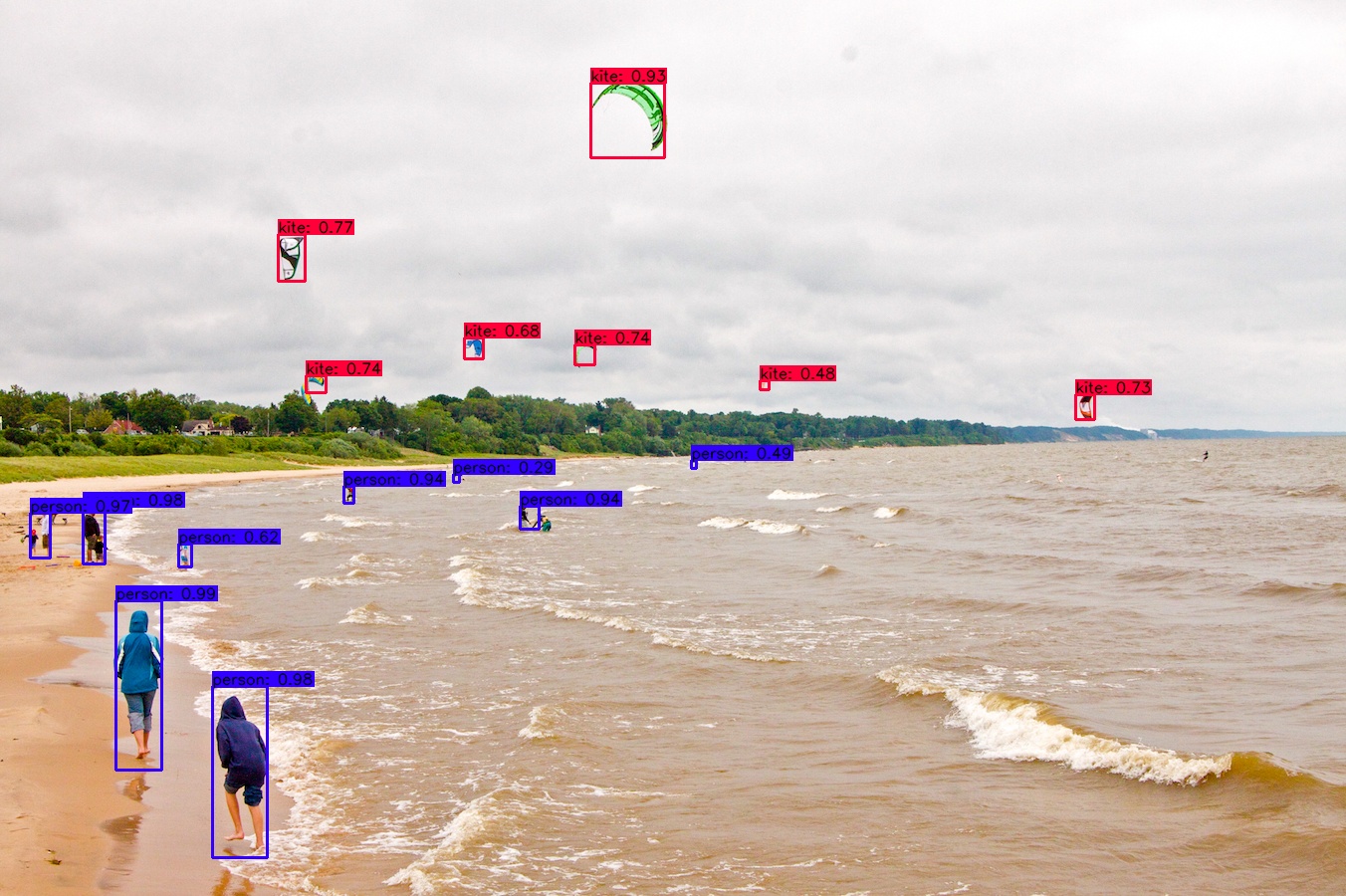 Drastic Differences Between Yolov3tflite And Tiny Yolov3tflite When Detecting Images · Issue