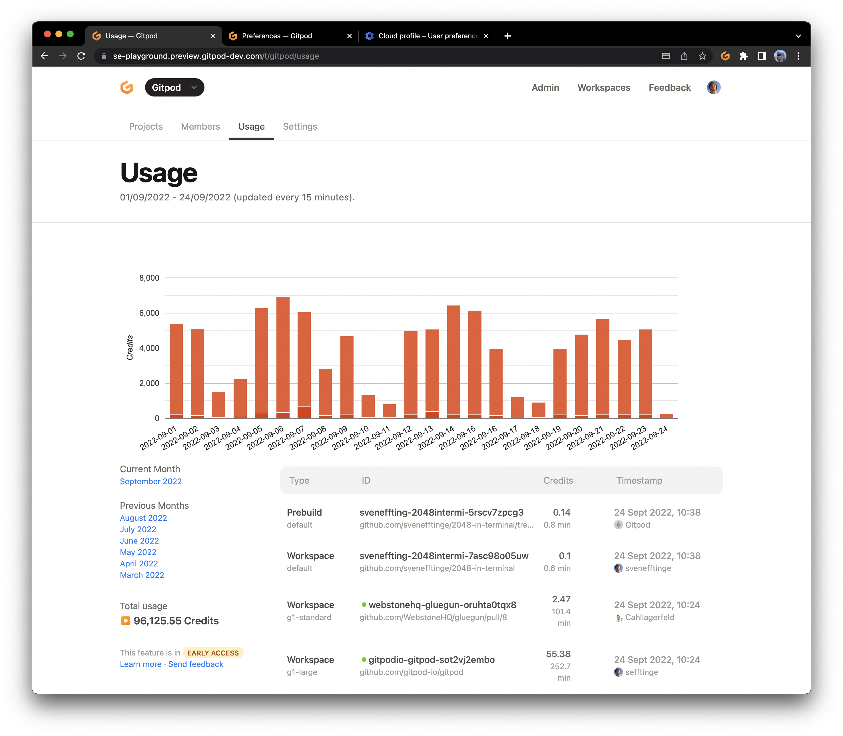 usage Show A Bar Chart For Usage Issue 13286 Gitpod io gitpod usage Show A Bar Chart For Usage Issue 13286 Gitpod io gitpod