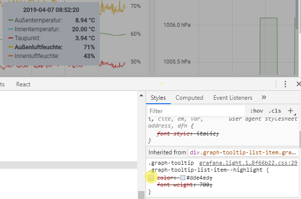 Light Theme Hover On Graph Is Broken In Grafana 6 1 0 · Issue 16421 · Grafana Grafana · Github