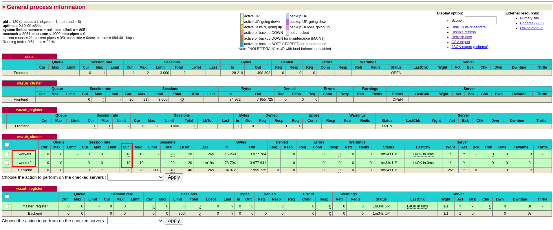 Investigate And Develop A Proof Of Concept To Manage New Cluster Workers And Agent Balance With 